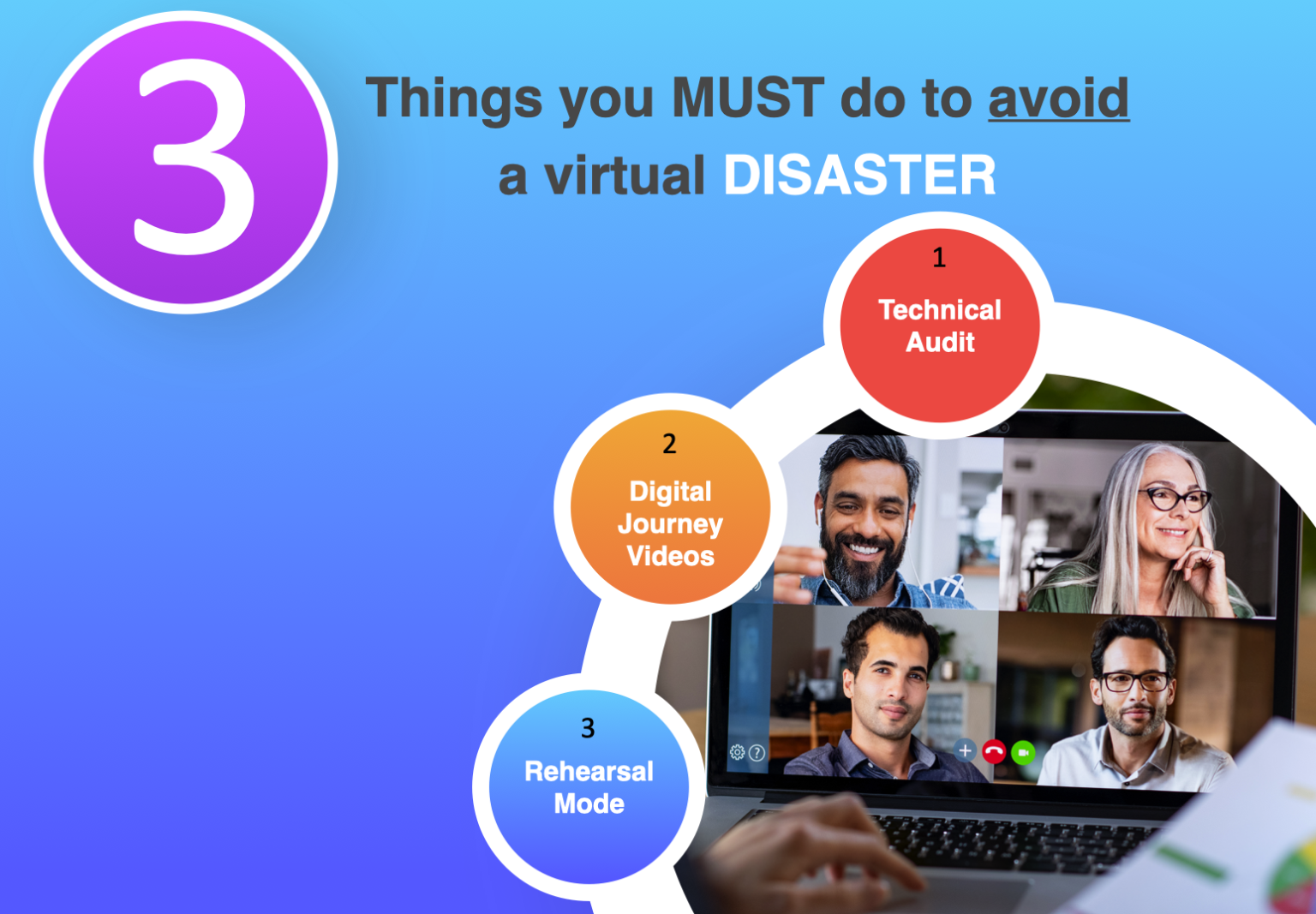 3 Things You Must Do To Avoid a Virtual DISASTER – VirtualCr8tive